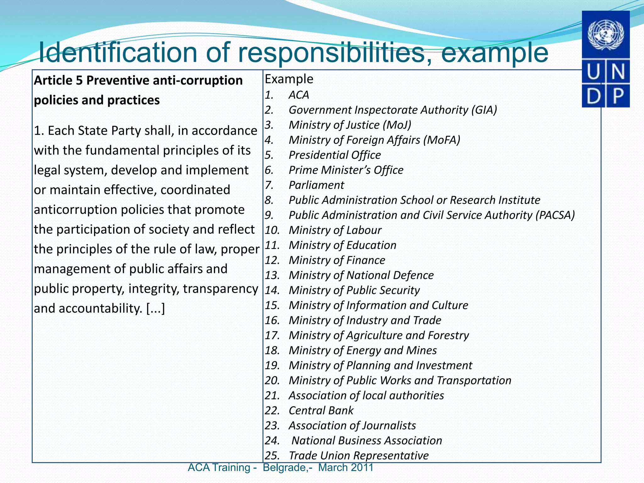 UN Convention against Corruption - Implementation Review Mechanism | PPTX