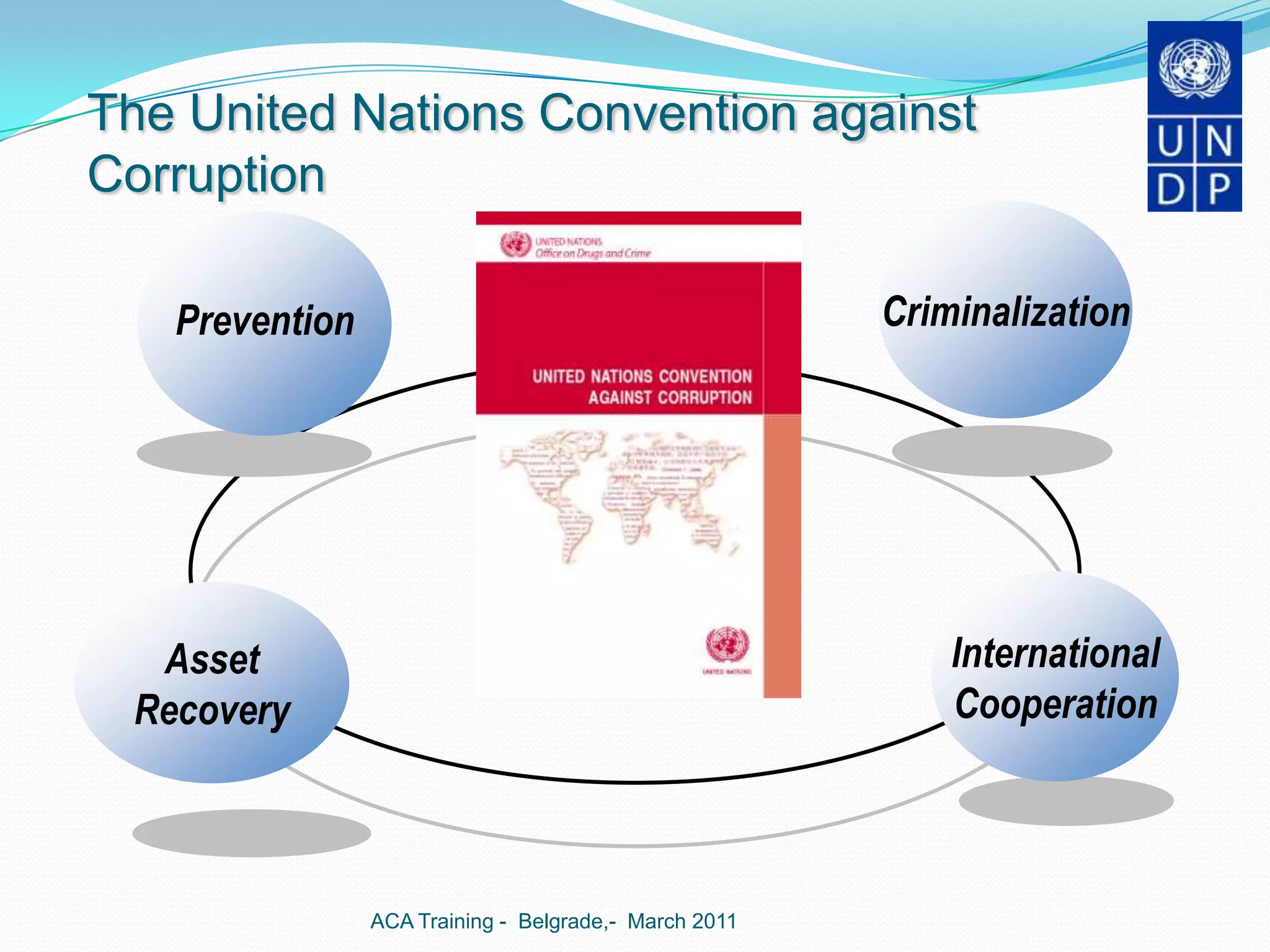 UN Convention against Corruption - Implementation Review Mechanism | PPTX