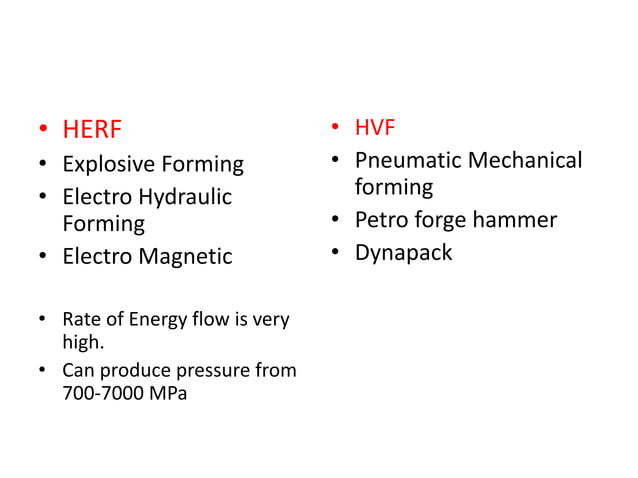 Unconventional forming | PPTX | Chemistry | Science