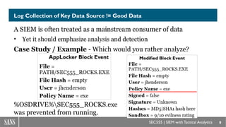 Unconventional Logging and Detection.ppt