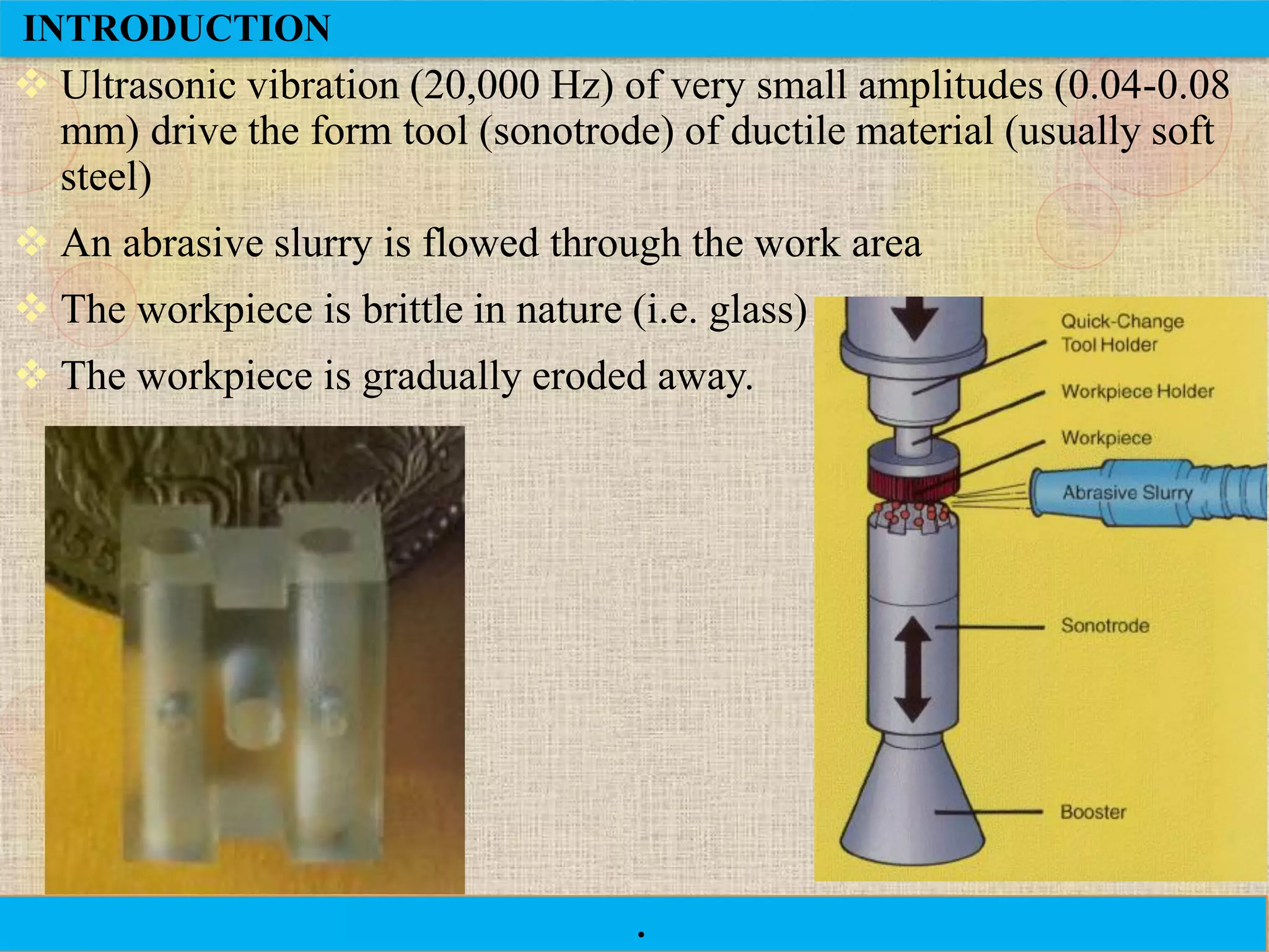 Unconventional machining process basics | PPT