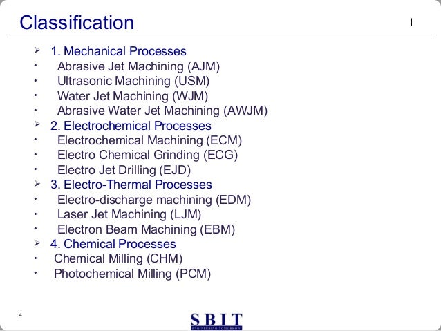 Unconventional Machining Process