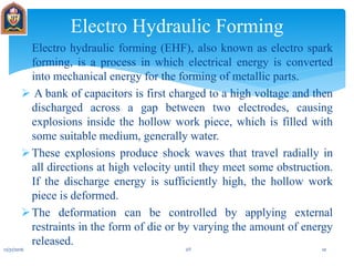 Unconventional metal forming process | PPT