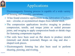 Unconventional metal forming process | PPT