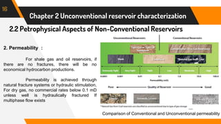 Unconventional Reservoir Characterization | PPTX