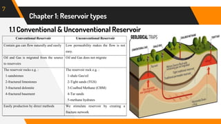 Unconventional Reservoir Characterization | PPTX