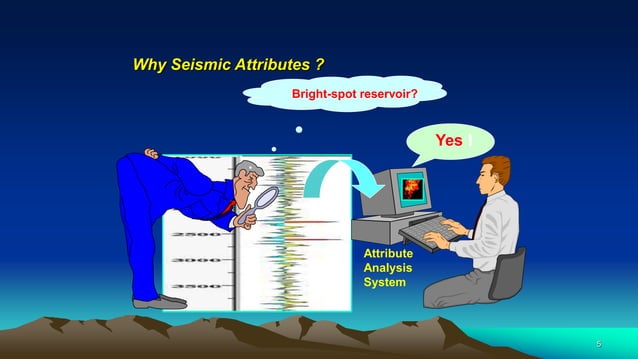 Unconventional Seismic Interpretations Using Seismic Attributes
