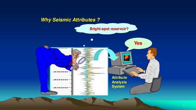 Unconventional Seismic Interpretations Using Seismic Attributes Works