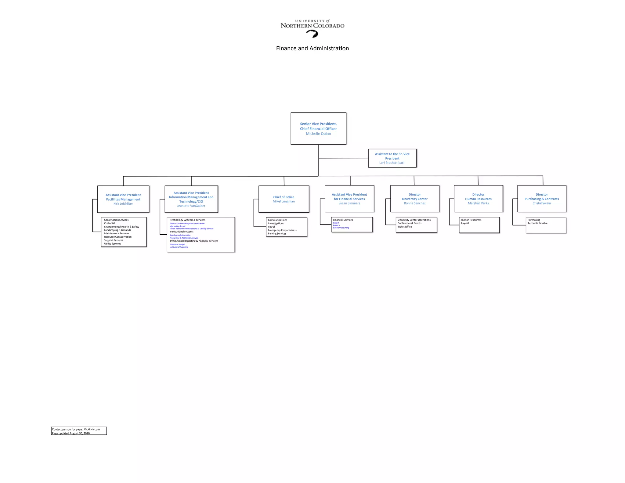 UNCO Organization Chart | PDF | Undergraduate Education | College Education