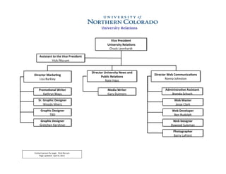 UNCO Organization Chart | PDF