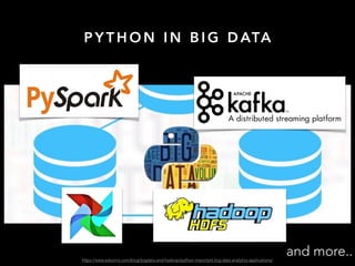 Uncover Python's Potential in Machine Learning | PPT