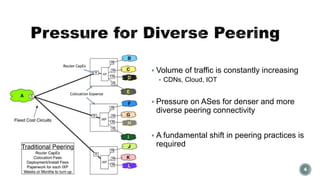 Uncovering Remote Peering Interconnections at IXPs | PDF
