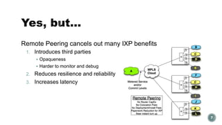 Uncovering Remote Peering Interconnections at IXPs | PDF