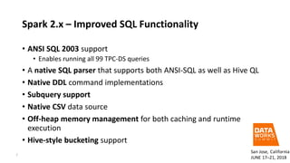 Uncovering an Apache Spark 2 Benchmark - Configuration, Tuning and Test ...