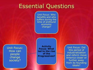 Uncovering problems at the turn of century | PPT