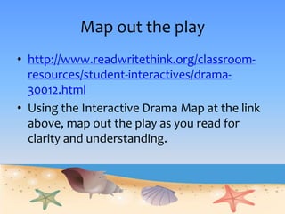 Uncovering symbolism-drama | PPT