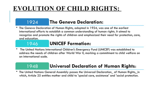 United Nation Convention on Rights of Child.pptx
