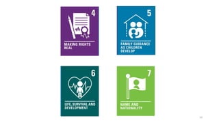 UNCRC presentation pdf | PPT