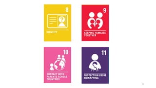 UNCRC presentation pdf | PPT