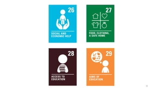 UNCRC presentation pdf | PPT