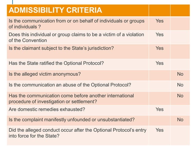 United Nations Convention on the Rights of Persons with Disabilities