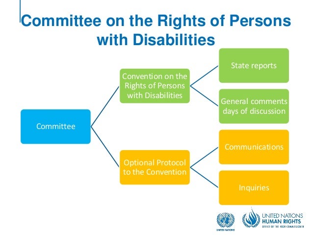 United Nations Convention on the Rights of Persons with Disabilities
