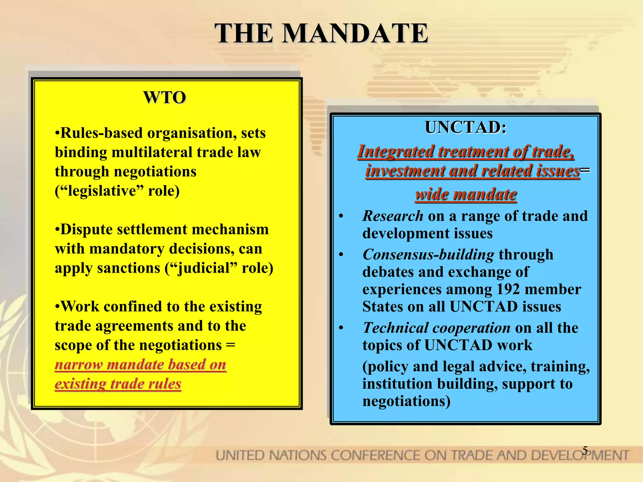 UNCTAD.ppt