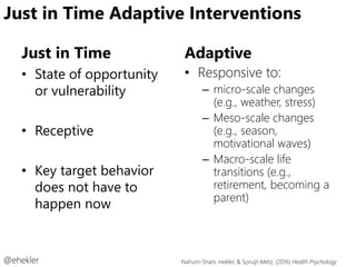 Enabling Precision Behavior Change | PPT