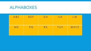 Write More to Learn More | PPT