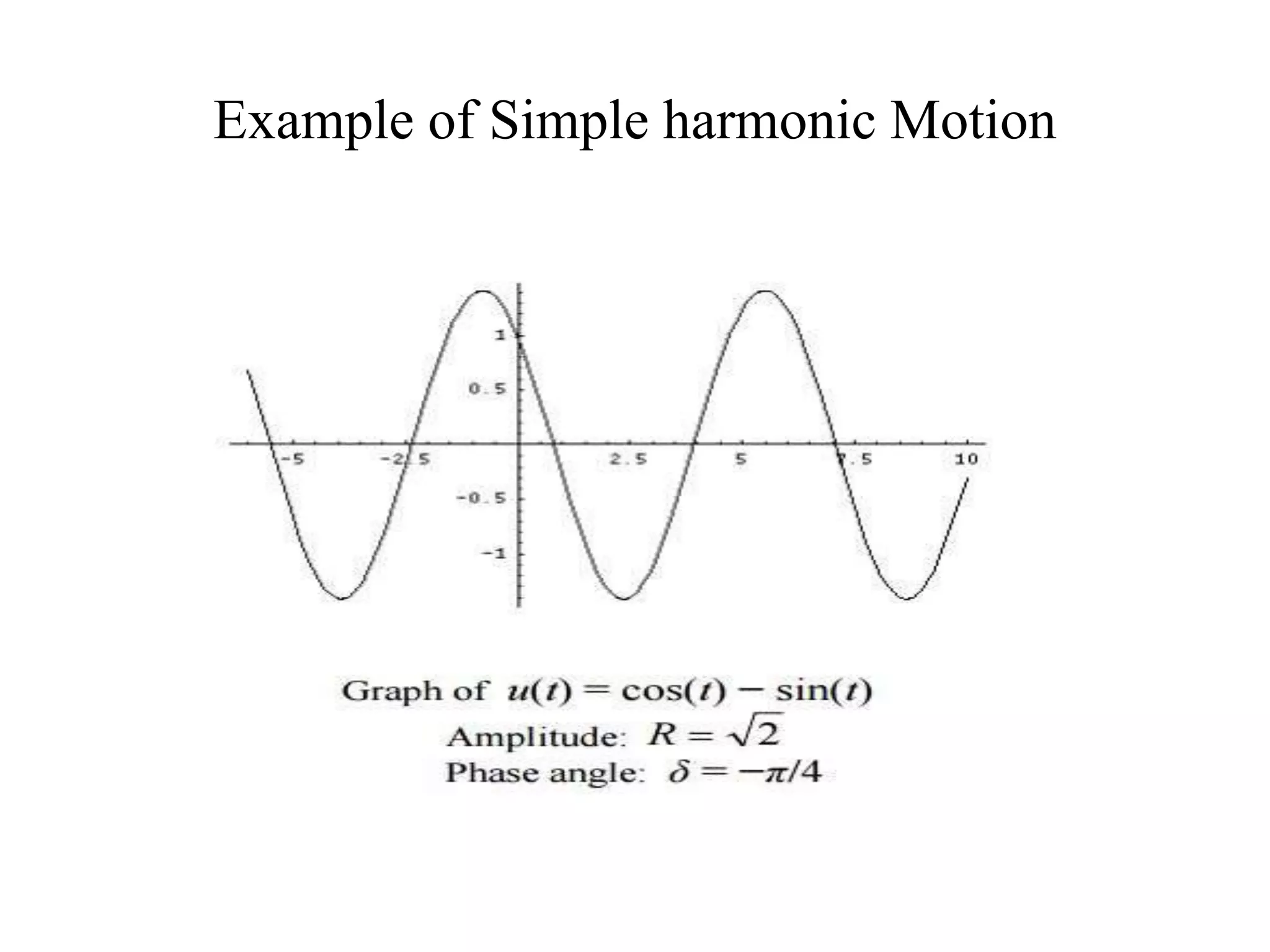 Undamped Free Vibration | PPTX