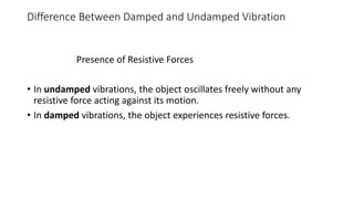 Undamped oscillation preasentation | PPTX