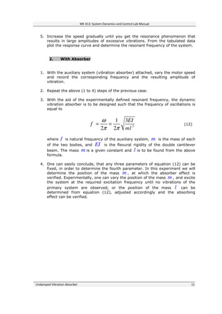 Undamped vibration absorber | PDF