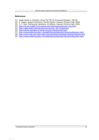 Undamped vibration absorber | PDF