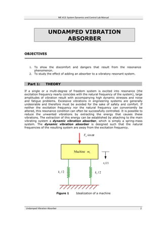 Undamped vibration absorber | PDF