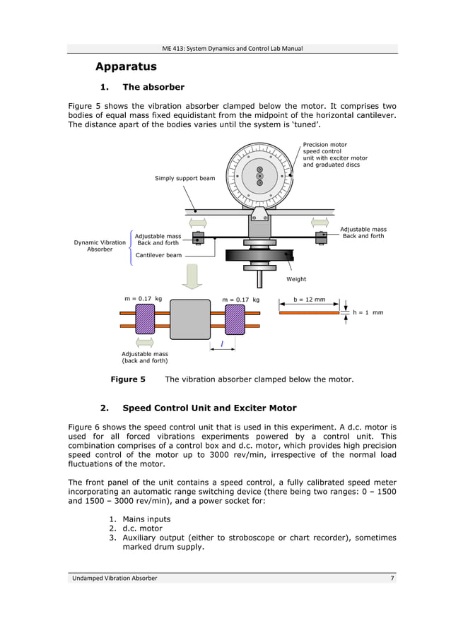 Undamped vibration absorber | PDF | Physics | Science