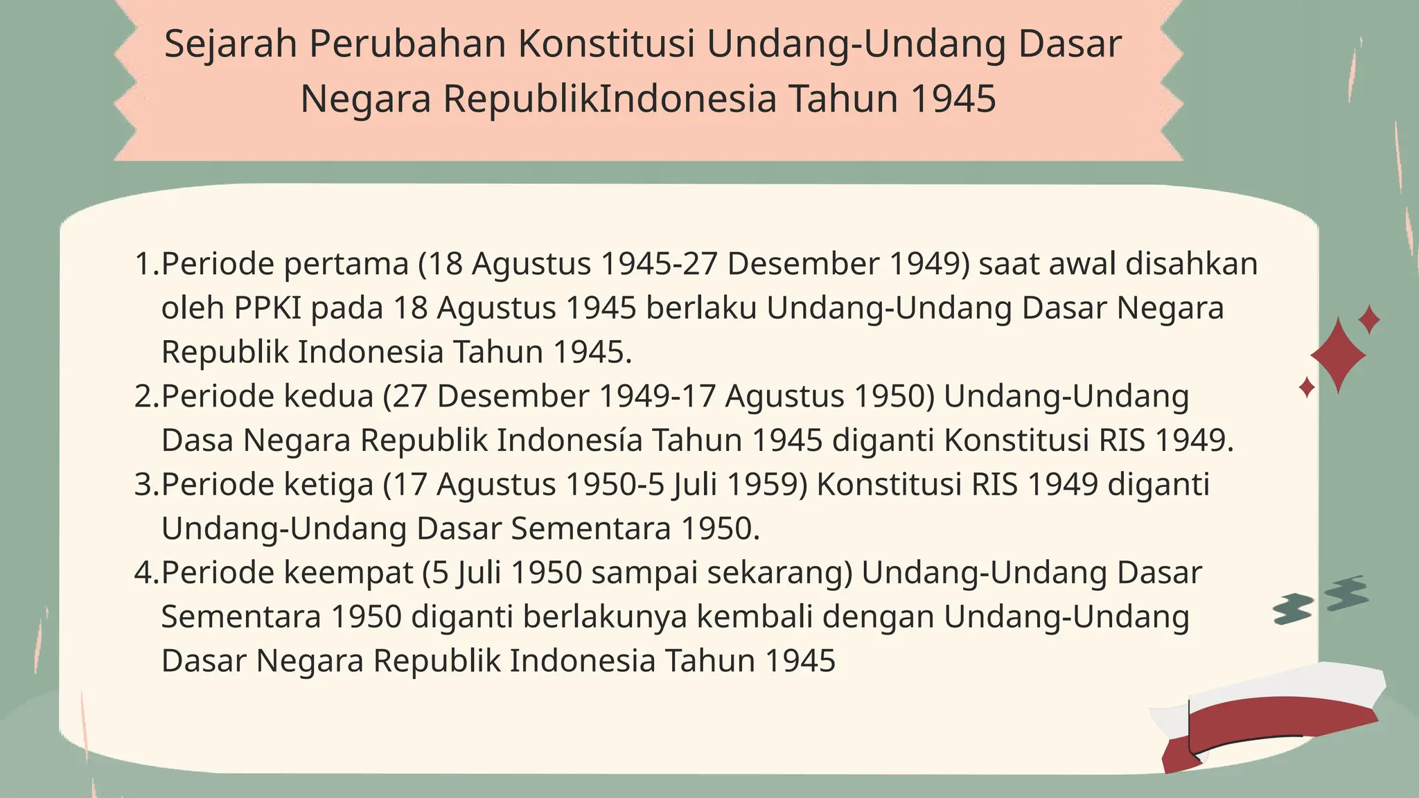 Undang-undang Dasar Negara republik indonesia tahun 1945.pptx