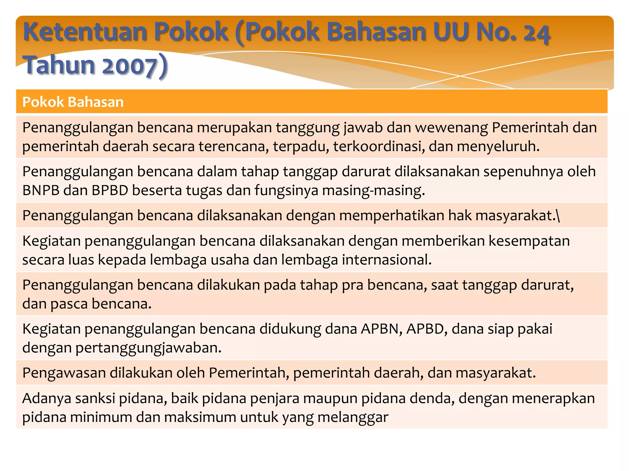 Undang undang nomor 24 tahun 2007 | PPTX