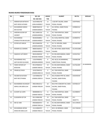 UNDANG-UNDANG PELANCONGAN KE KUANTAN.docx