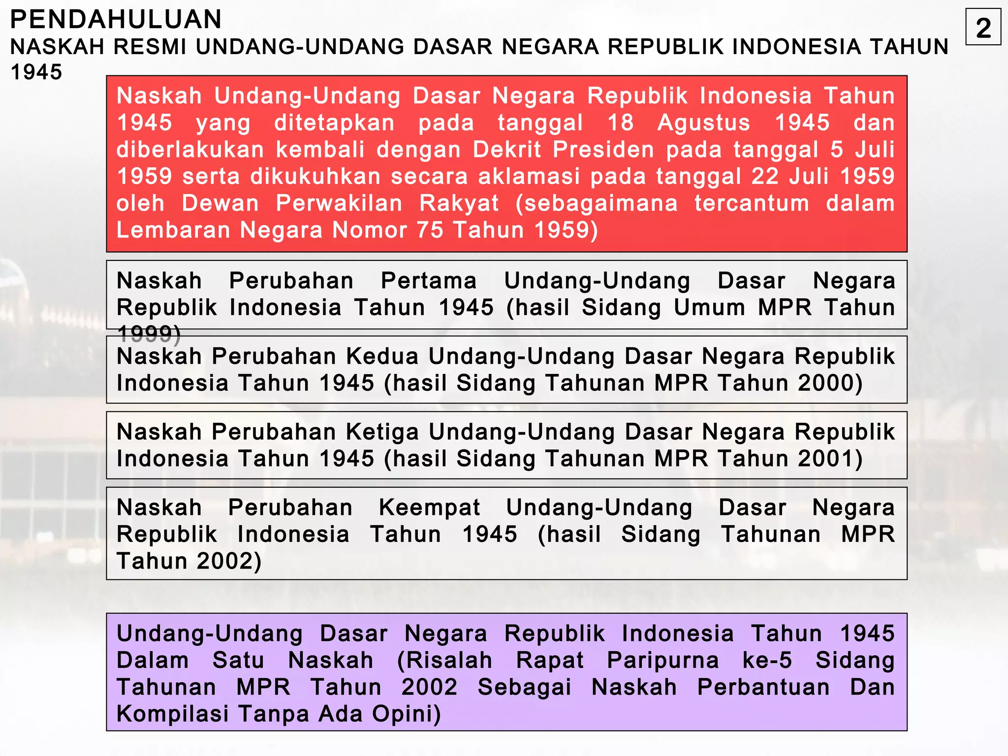 UUD Republik Indonesia tahun 1945 | PPS