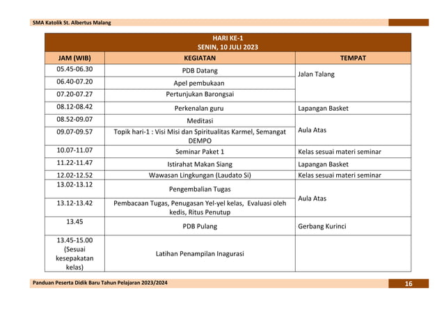 Undangan-Orang-Tua-dan-Panduan-Rev07.pdf