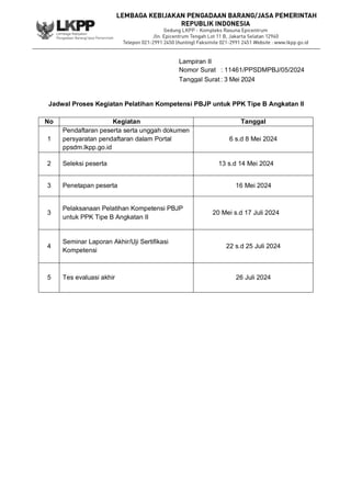 Undangan Pelatihan PPK Tipe B Batch 2 Tahun 2024.finale.pdf