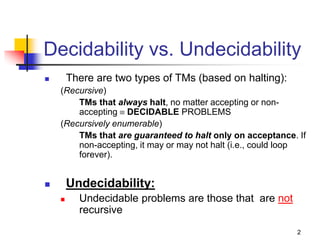Undecidability.pptx