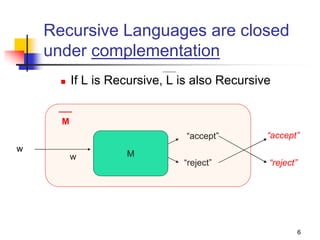 Undecidability.pptx