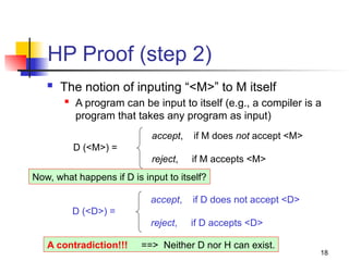Formal Languages of Automata theory: Undecidability | PPTX