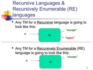 Formal Languages of Automata theory: Undecidability | PPT