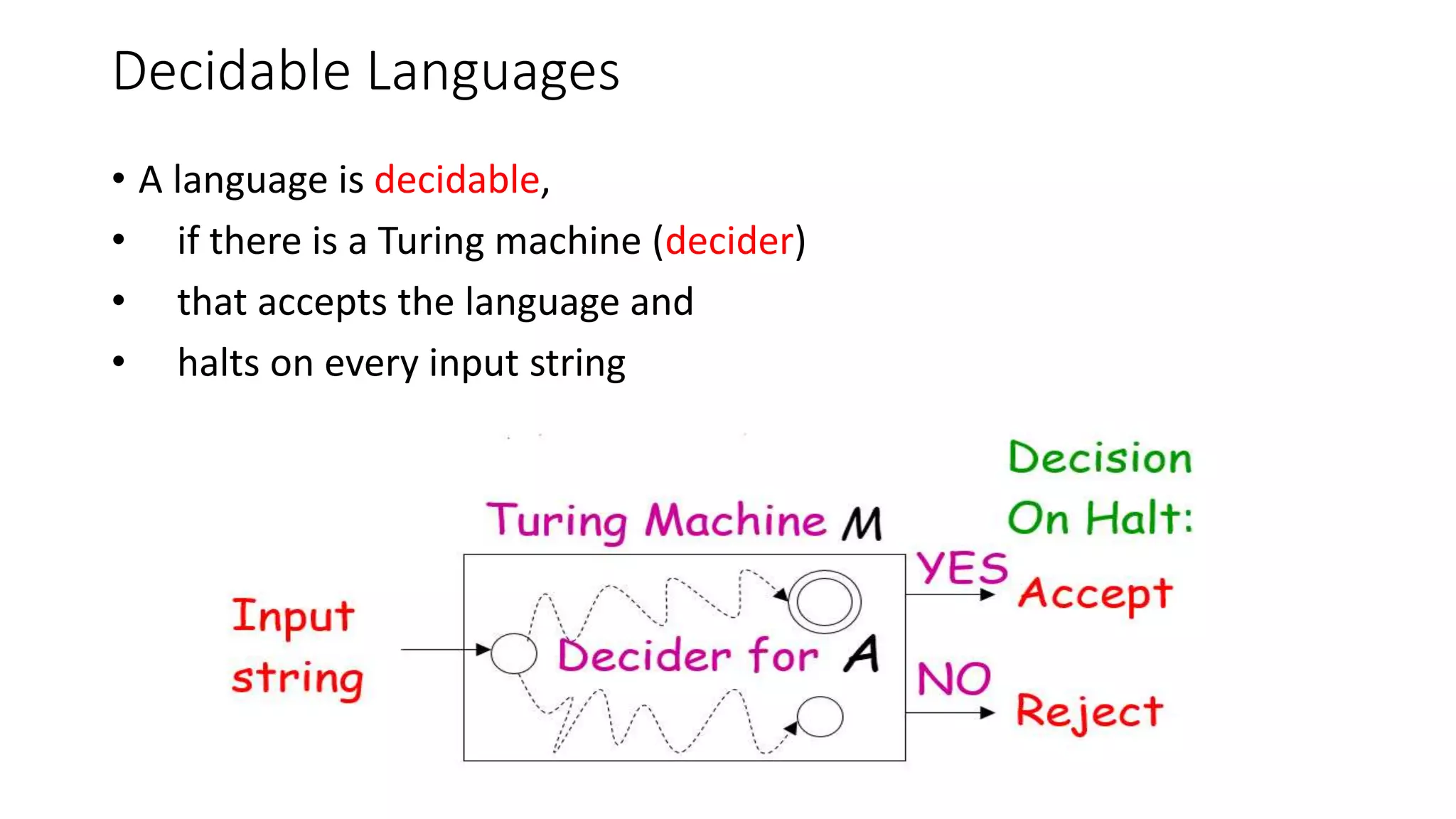 Undecidability Basic definitions.pptx