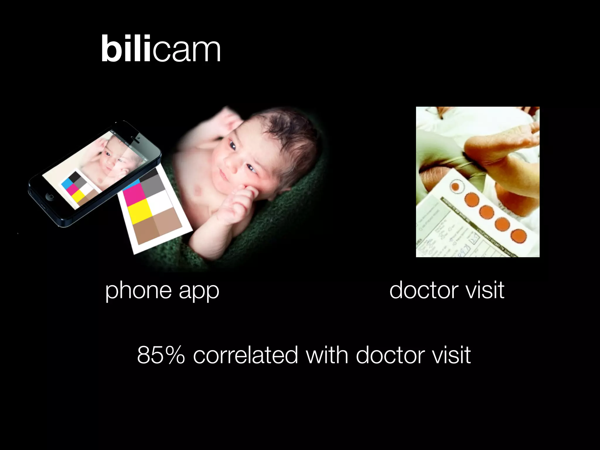 First world problems: education, options, and impact | PPT