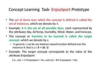 Version space - Concept Learning - Machine learning | PPTX