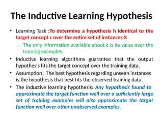 Version space - Concept Learning - Machine learning | PPTX