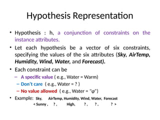 Version space - Concept Learning - Machine learning | PPTX